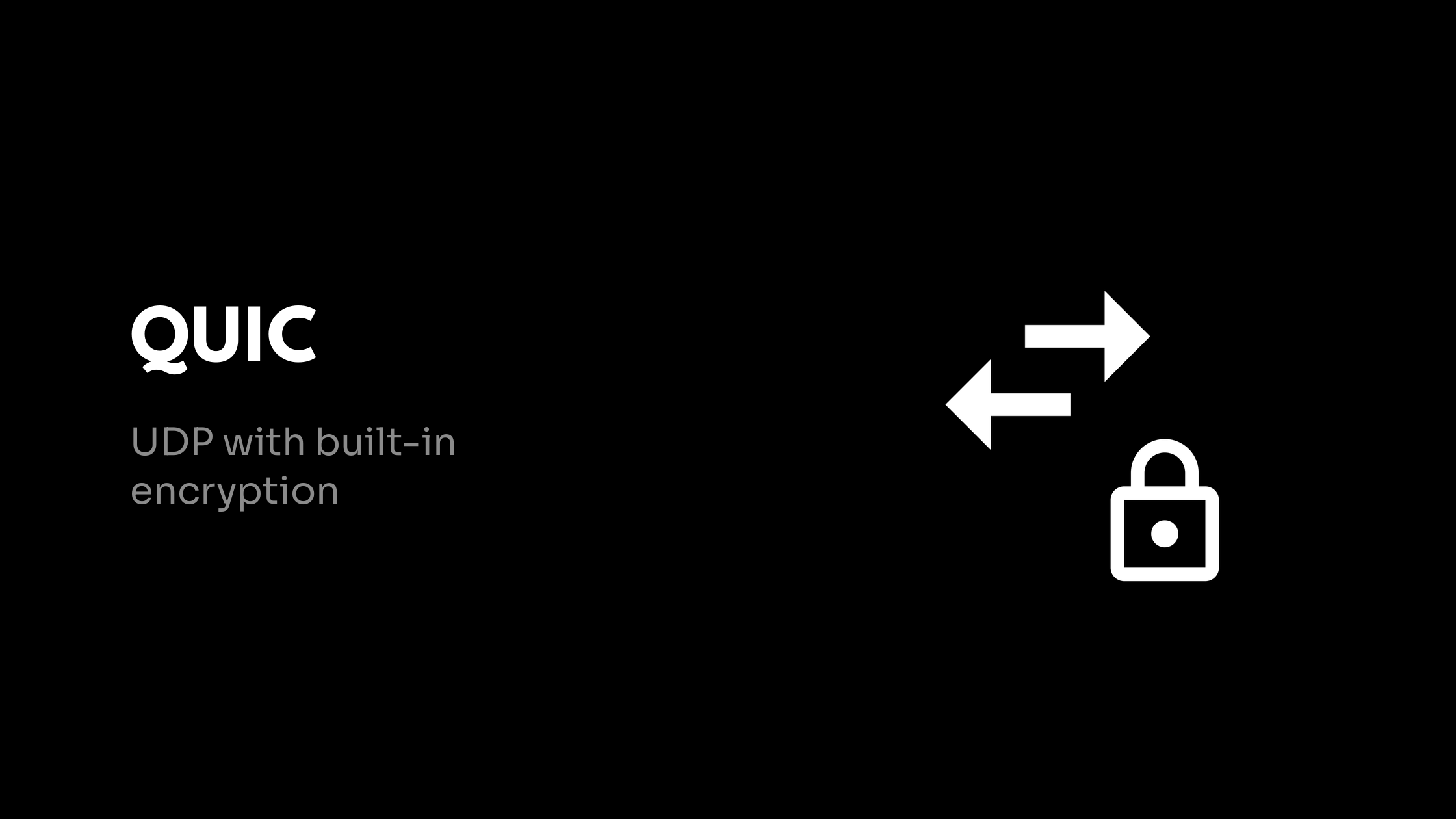 What Is QUIC? – InfiShark Tech